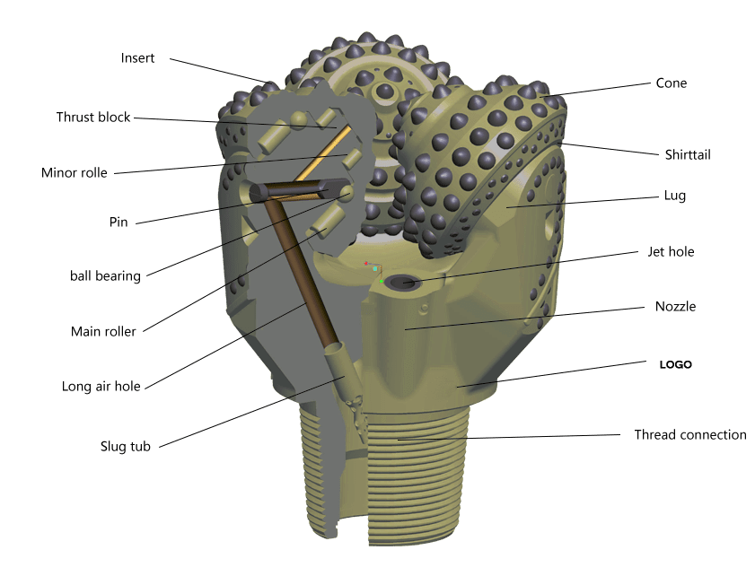 Tricone Bit - VD Drill Bit